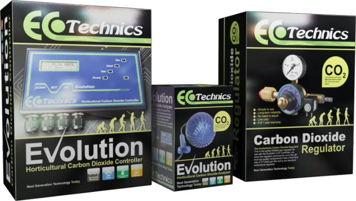 Ecotechnics Evolution CO2 Controller Complete Kit – Gardening Solutions